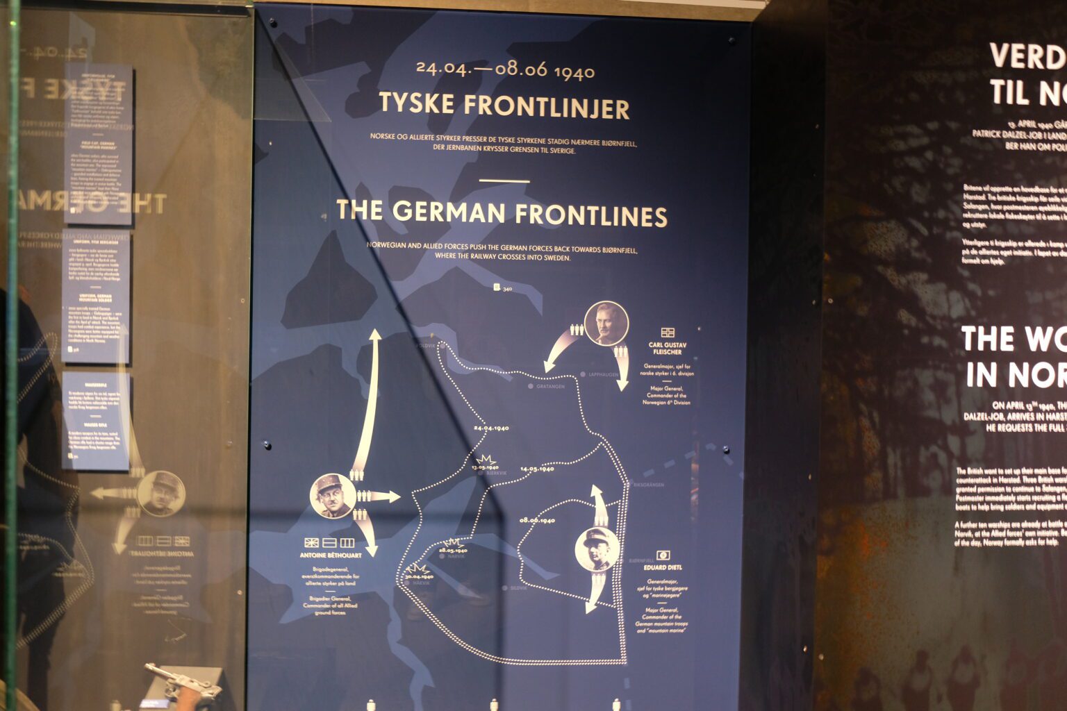 Visiting the Narvik World War II Museum - The Hidden North