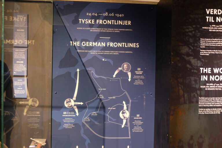 Visiting the Narvik World War II Museum - The Hidden North
