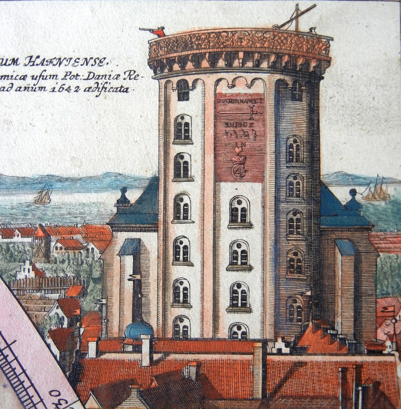 Climbing Through Time: A Visitor’s Guide to Copenhagen’s Round Tower ...